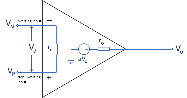 Introduction to operational amplifiers – TPHelectronics