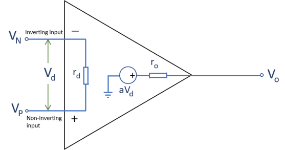 Introduction to operational amplifiers – TPHelectronics